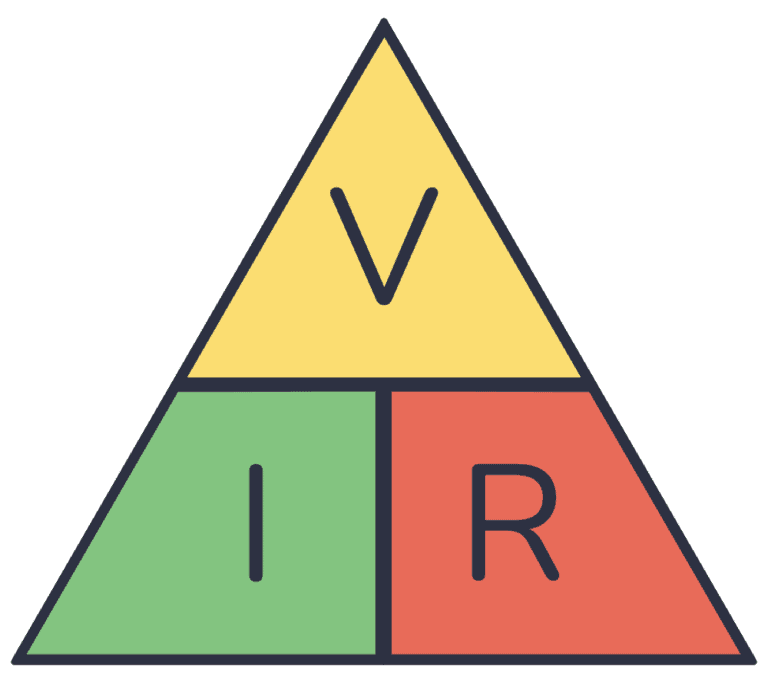 What Is A Resistor And What Does It Do?