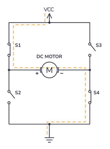 What Is an H-Bridge?