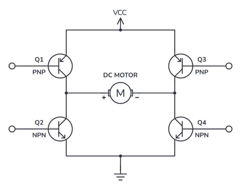 What Is an H-Bridge?