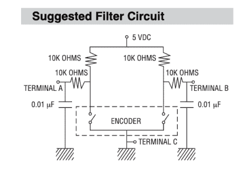 How Rotary Encoders Work