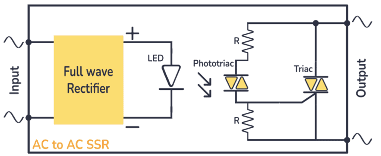 The Solid State Relay: Learn To Use an SSR in Your Projects