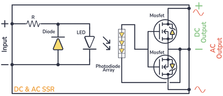 The Solid State Relay: Learn To Use an SSR in Your Projects