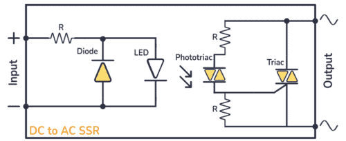 The Solid State Relay: Learn To Use an SSR in Your Projects