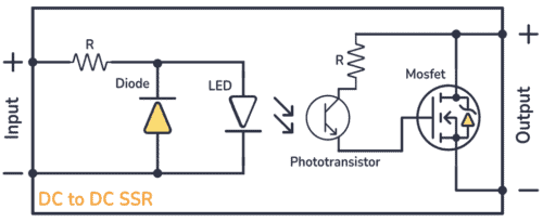 The Solid State Relay: Learn To Use an SSR in Your Projects