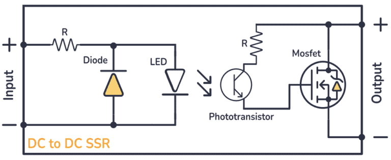 The Solid State Relay: Learn To Use an SSR in Your Projects