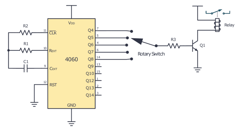 CD4060 - A Binary Counter With a Built-In Oscillator