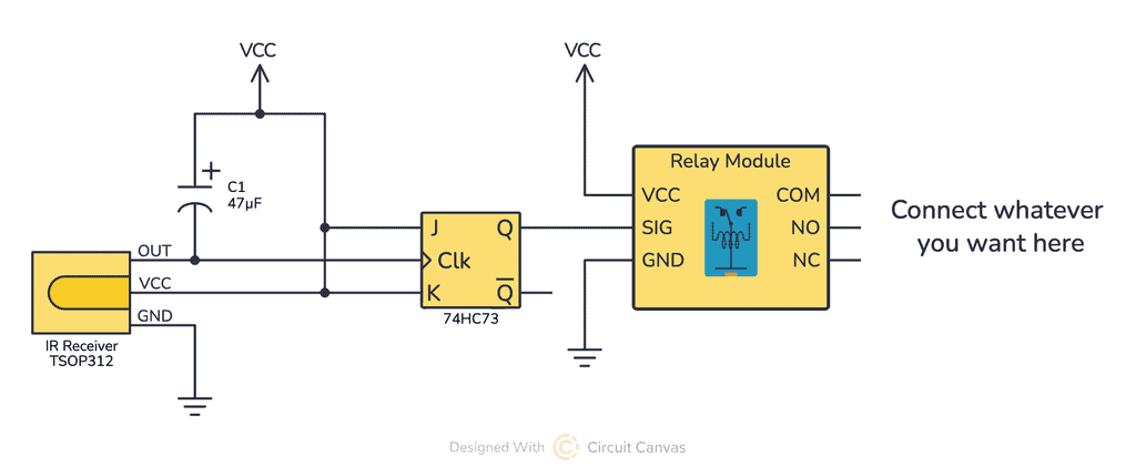 Remote Controlled On-Off Switch Project