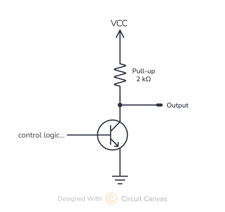 7400 Series Guide: 74HC48/74LS48 (BCD to 7-segment)