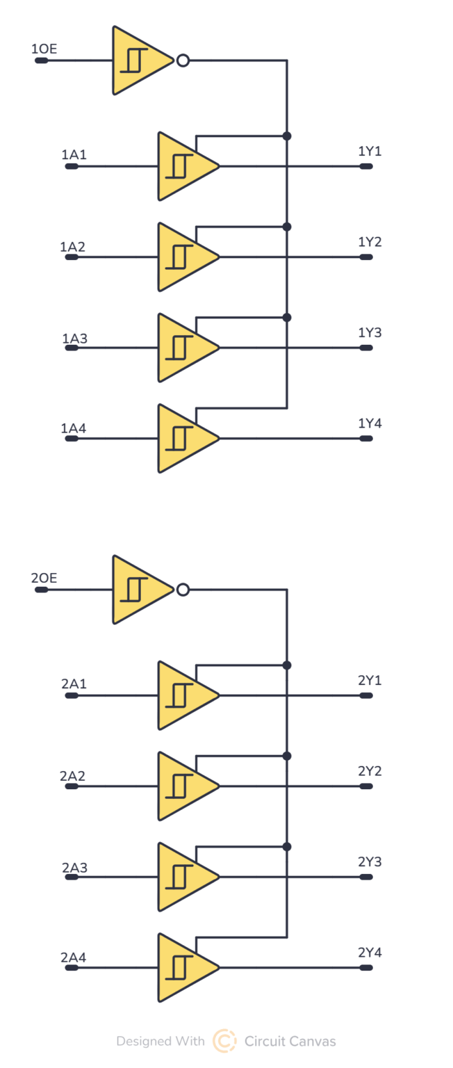 7400 Series Guide: 74HC244/74LS244 (Octal 3-state buffer)